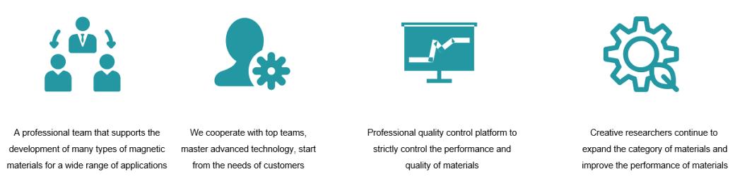 Magnetic Nanomaterials Services - CD Bioparticles