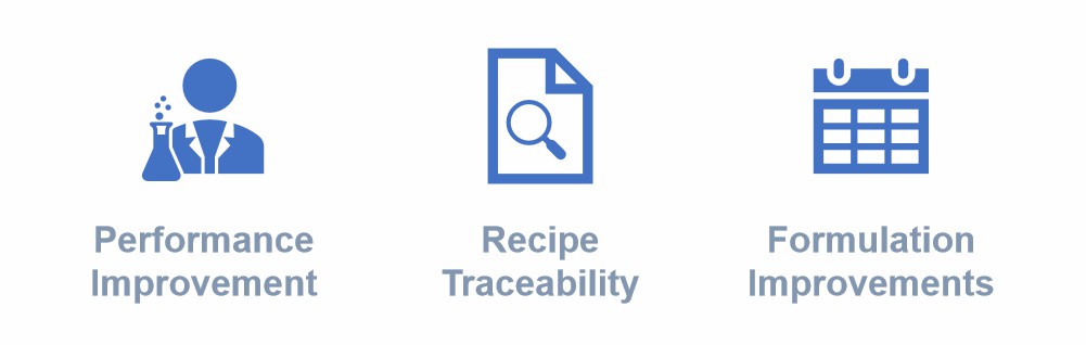 Performance Improvement - CD Bioparticles